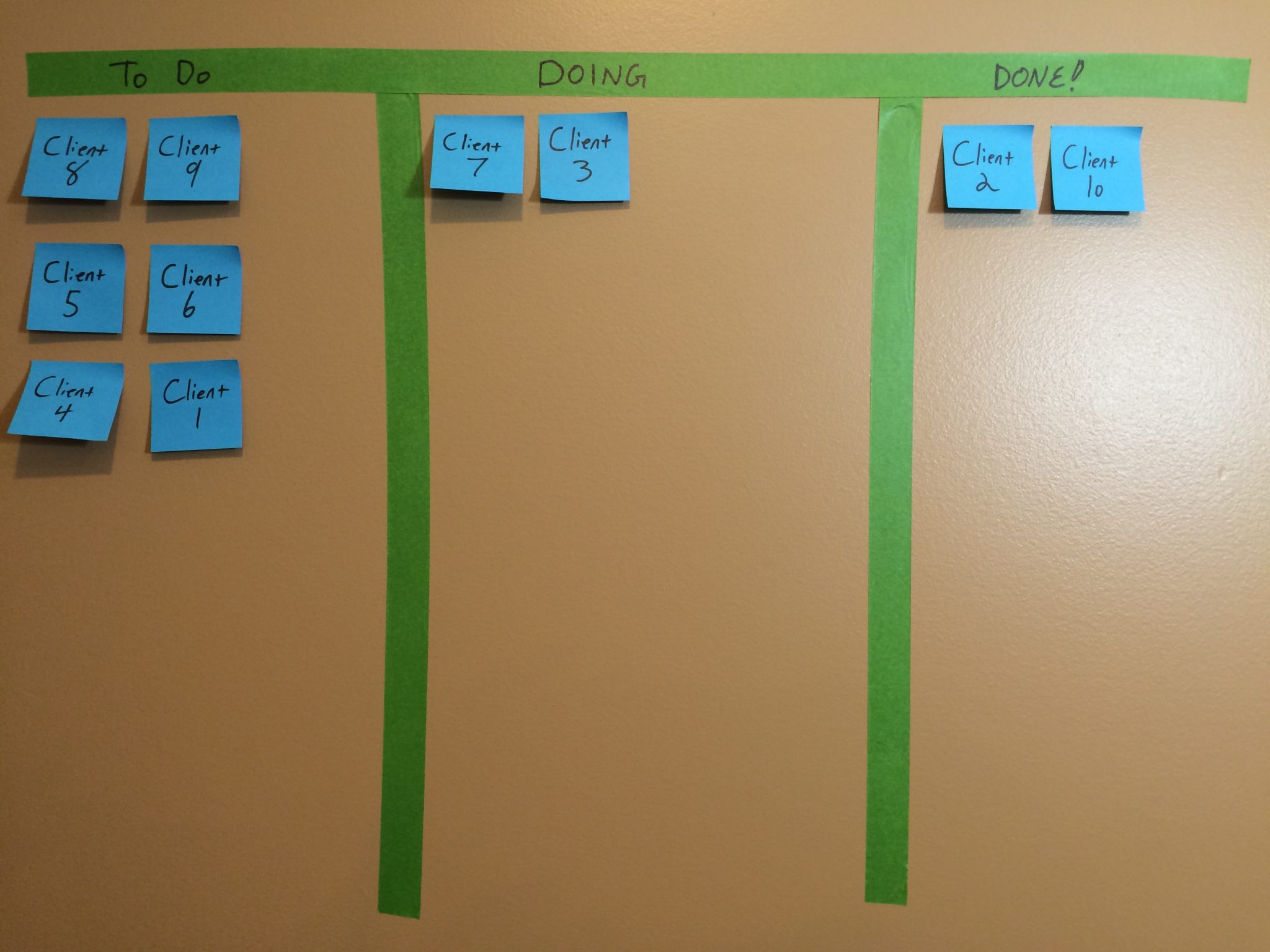 kanban board – Sound Immigration